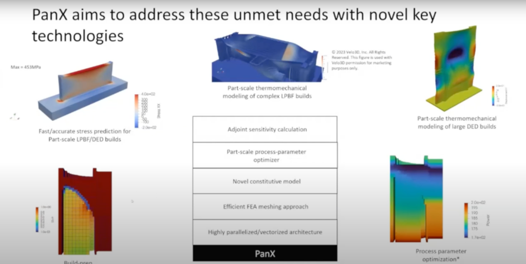 PanX Solver: Build Optimization for AM Parts of Extreme Size and ...